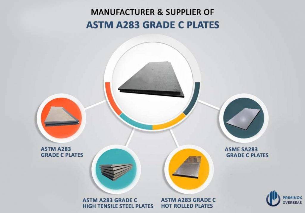 ASTM A283 Gr.C Carbon Steel Plates Supplier in Mumbai, India