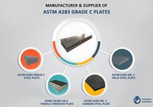 ASTM A283 Grade C Plates, ASTM A283 Gr C Carbon Steel Plate Stockist in ...